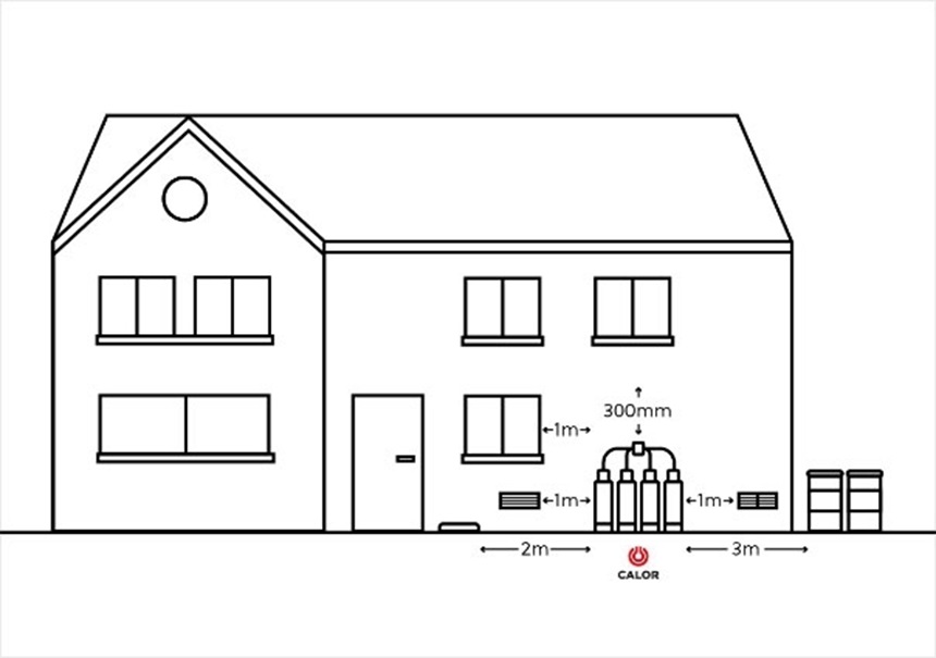 LPG Tank Installation Options For Central Heating | Calor